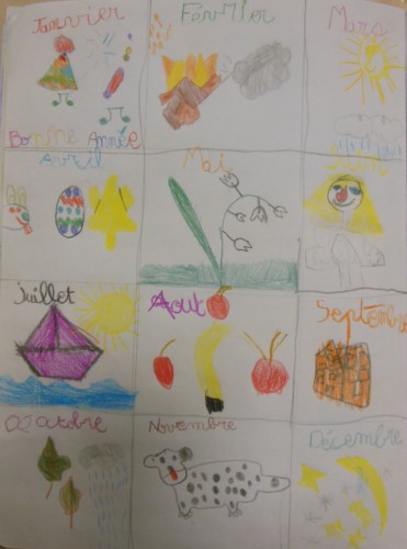 Parce que les mois de l’année...c’est compliqué ! - Ecole Jules Ferry ...